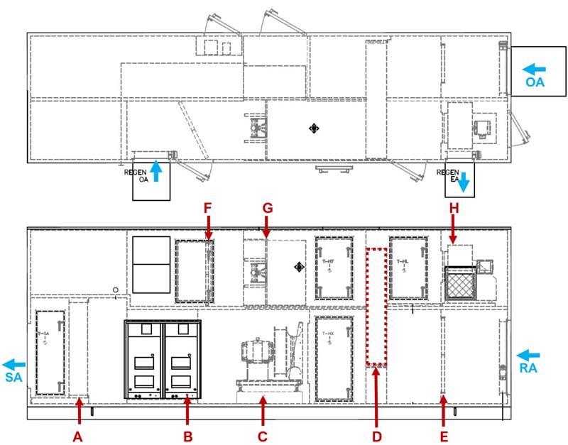 Desiccant Dehumidification AHU for Ice Arena